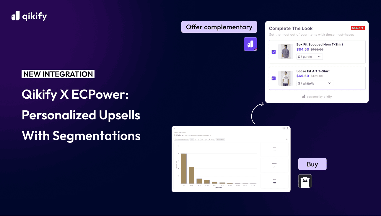 Qikify and ECPower: Boost Shopify sales with personalized upsells and – Qikify Landing Page